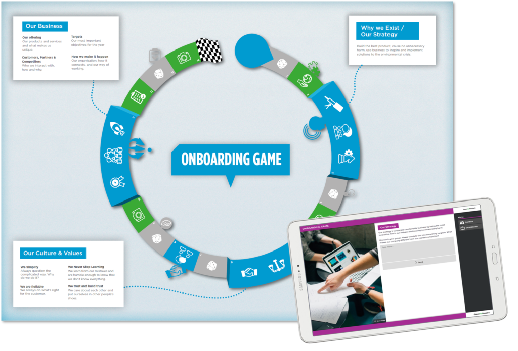 Onboarding Game | Culture First Onboarding & Induction